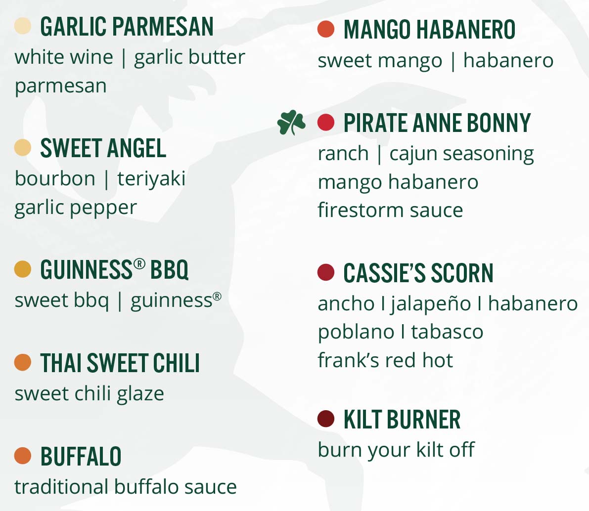 Lexington Menu – Tilted Kilt